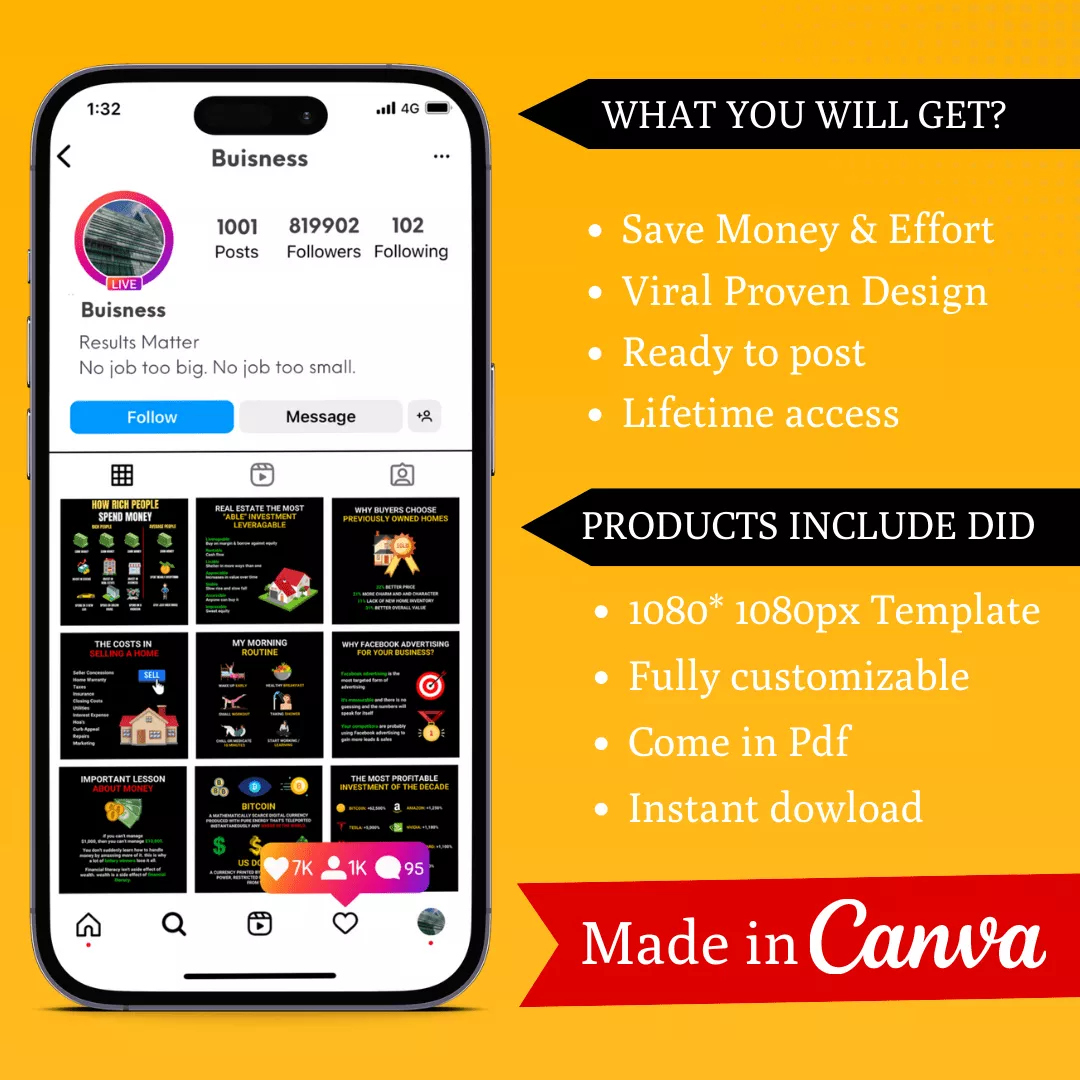 Business & Success Infographic Ready to Post Canva Editable Templates ...