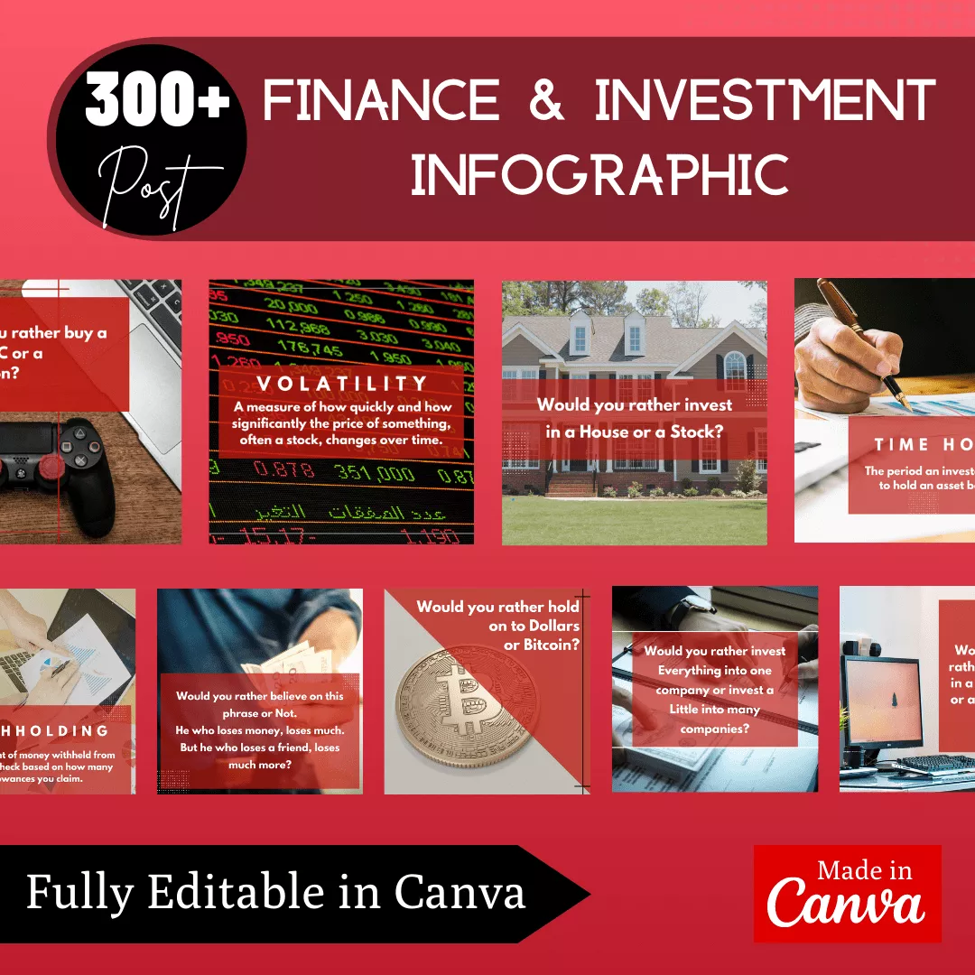 Finance & Investment Infographic Ready to Post Canva Editable Templates ...