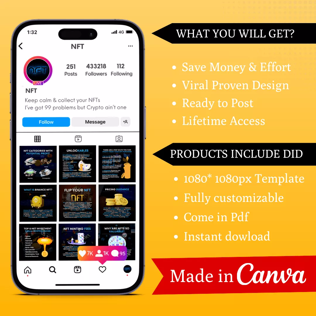 NFT Infographic Ready Made Canva Editable Templates - Shopinfographic