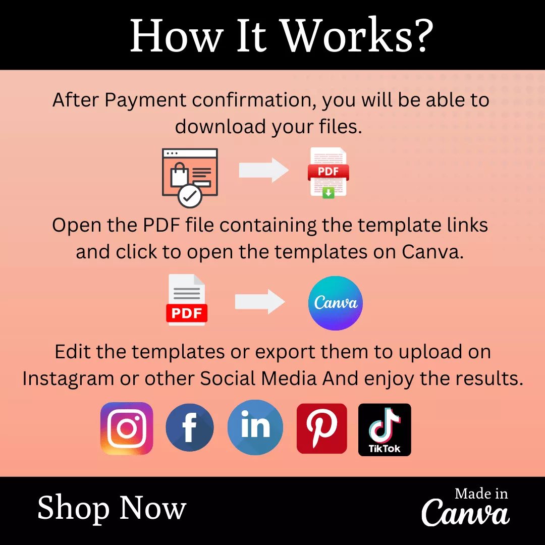 Online course Infographic Ready Made Canva Editable Templates ...