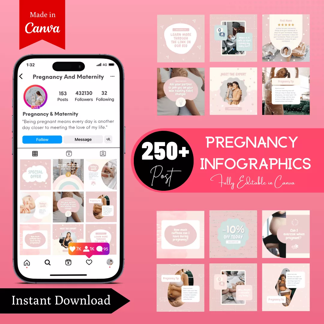 Pregnancy & Maternity Infographic Ready Made Canva Editable Templates ...