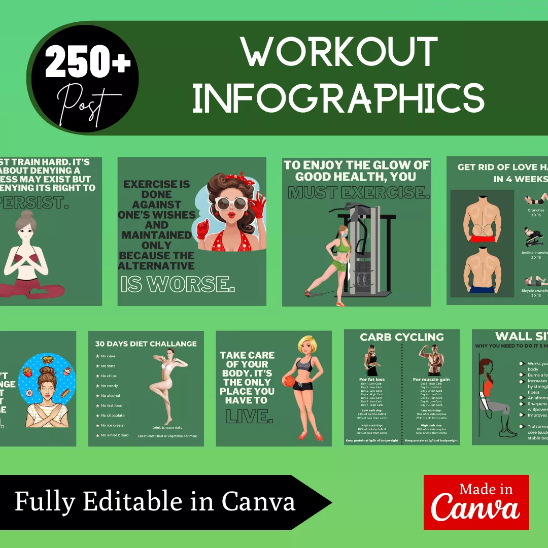 Workout Infographic Ready Made Canva Templates - Shopinfographic