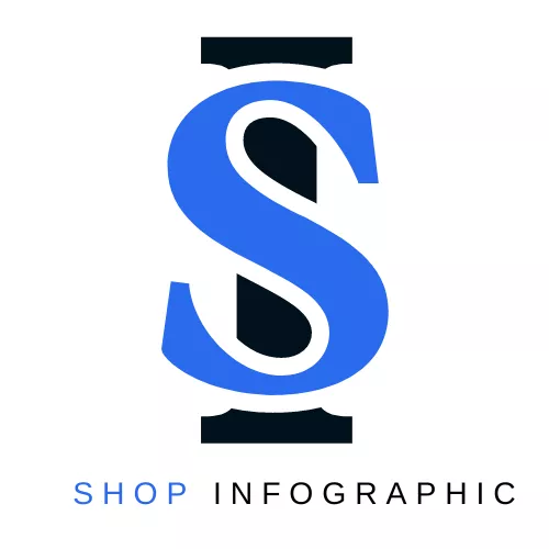 Canva Templates – Shopinfographic